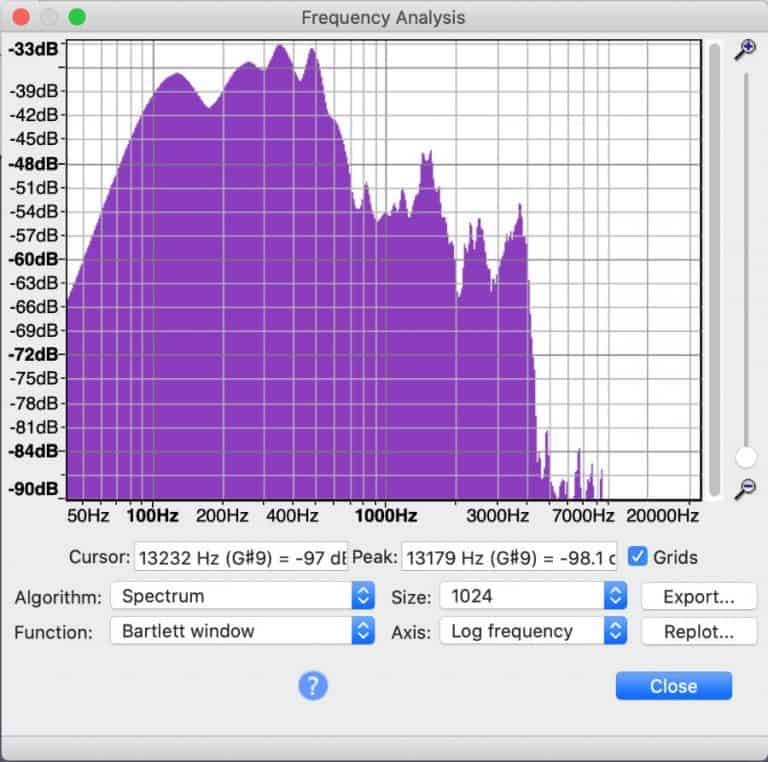 How to Check the Noise Floor in Audacity | TSP