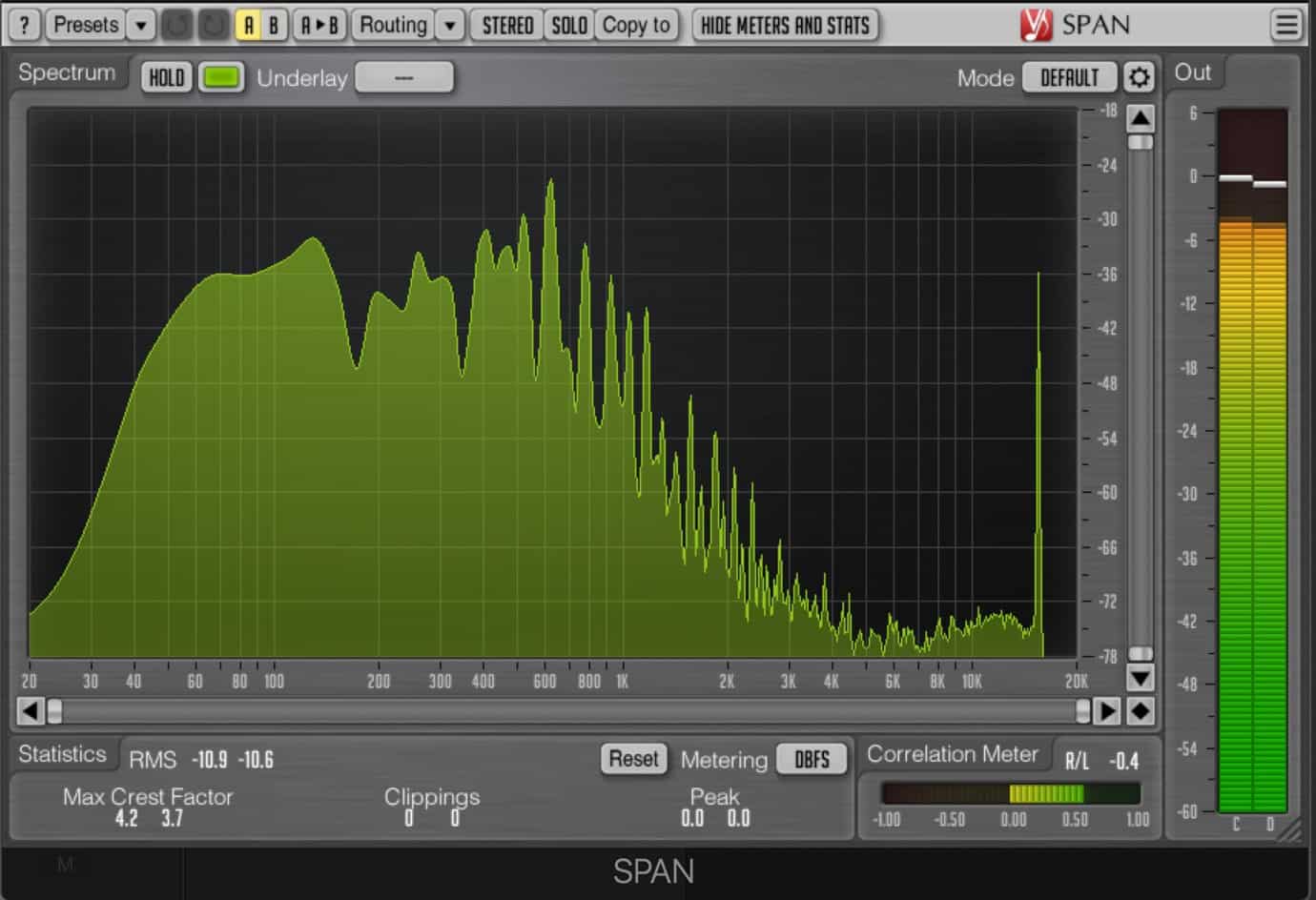 Decibel Level Examples: How Loud are Sounds at Different dB Levels? | TSP