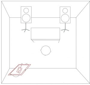 Should You Use Diffusion or Absorption at First Reflection Points? | TSP